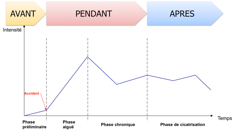L'art de maîtriser les crises - Comprendre notre époqueComprendre notre ...